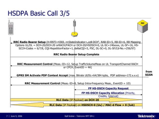 Hsdpa call scenarios | PDF | Operating Systems | Computer Software and Applications