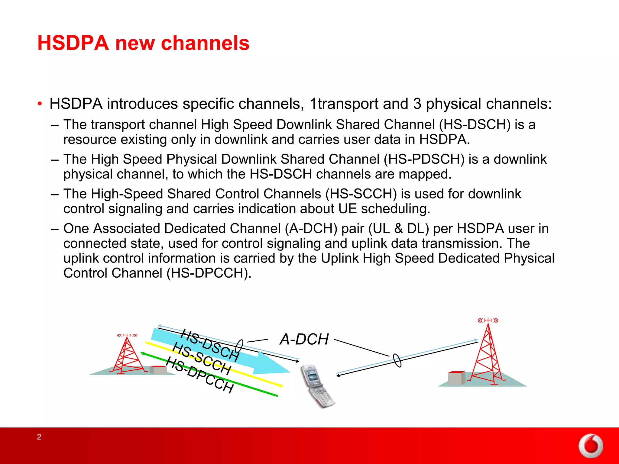 HSDPA Channels.ppt | Computer Networking | Computing