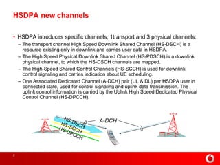HSDPA Channels.ppt