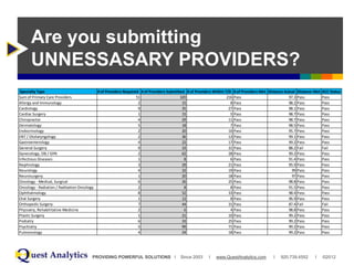 Hsd Tables A Treat (No Tricks) | PPTX