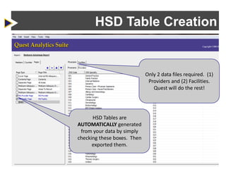 Hsd Tables A Treat (No Tricks) | PPTX