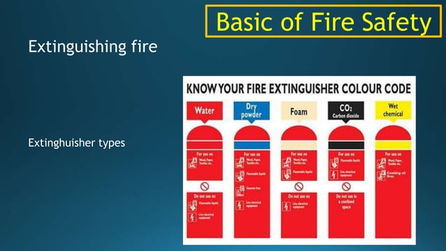 HSE - Basic Fire Safety Course.pptx