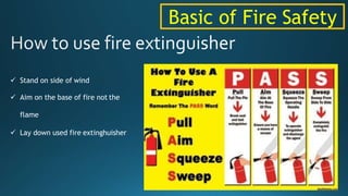 HSE - Basic Fire Safety Course.pptx