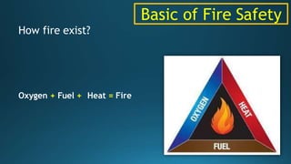 HSE - Basic Fire Safety Course.pptx