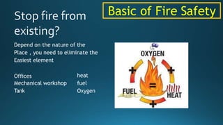 HSE - Basic Fire Safety Course.pptx
