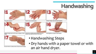 HSE - Basic Hygiene Practice.pptx