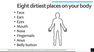 HSE - Basic Hygiene Practice.pptx