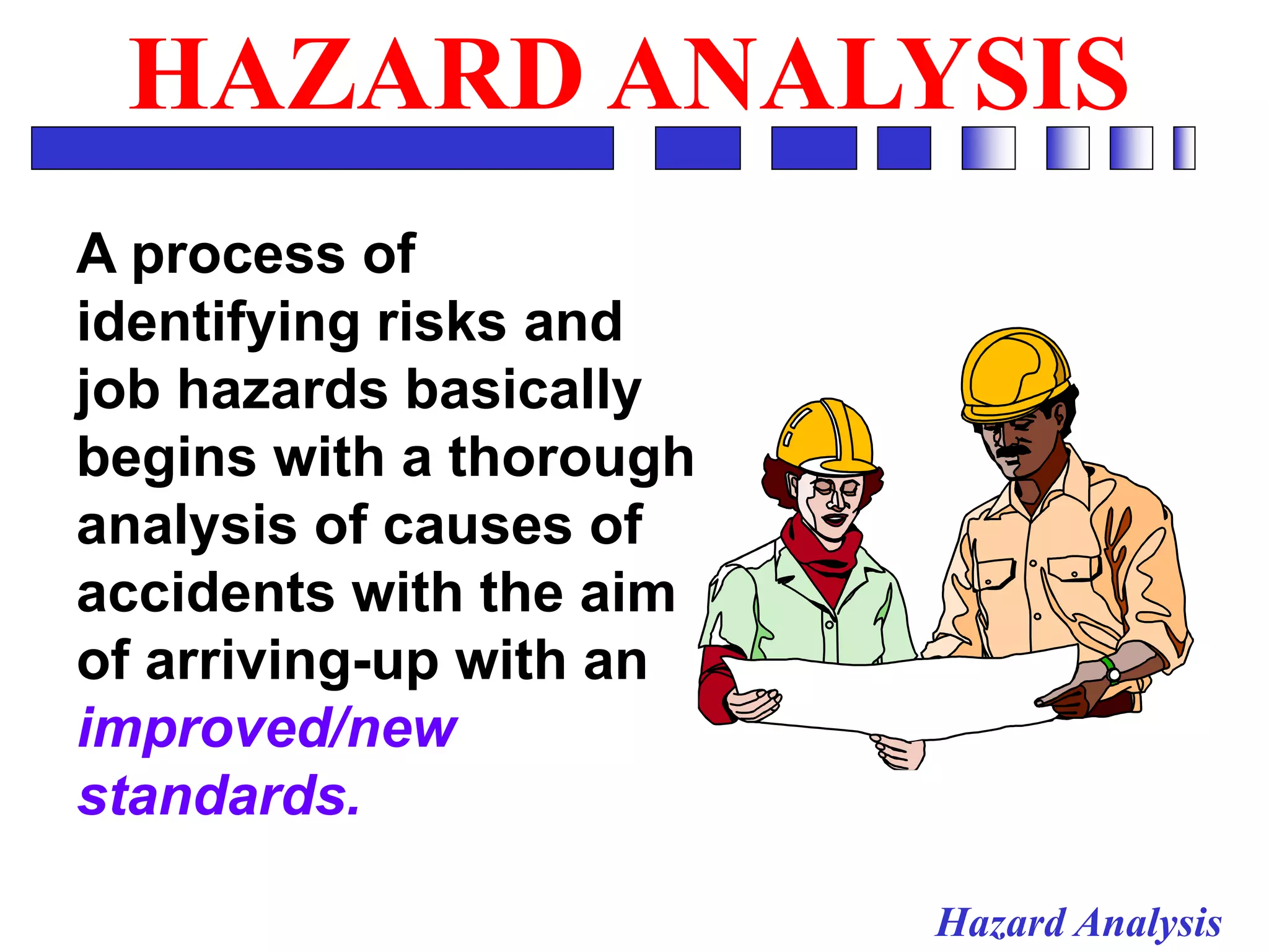 HSE - Basic SafetyTerminology.ppt