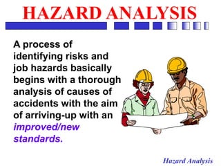HSE - Basic SafetyTerminology.ppt