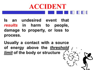 HSE - Basic SafetyTerminology.ppt