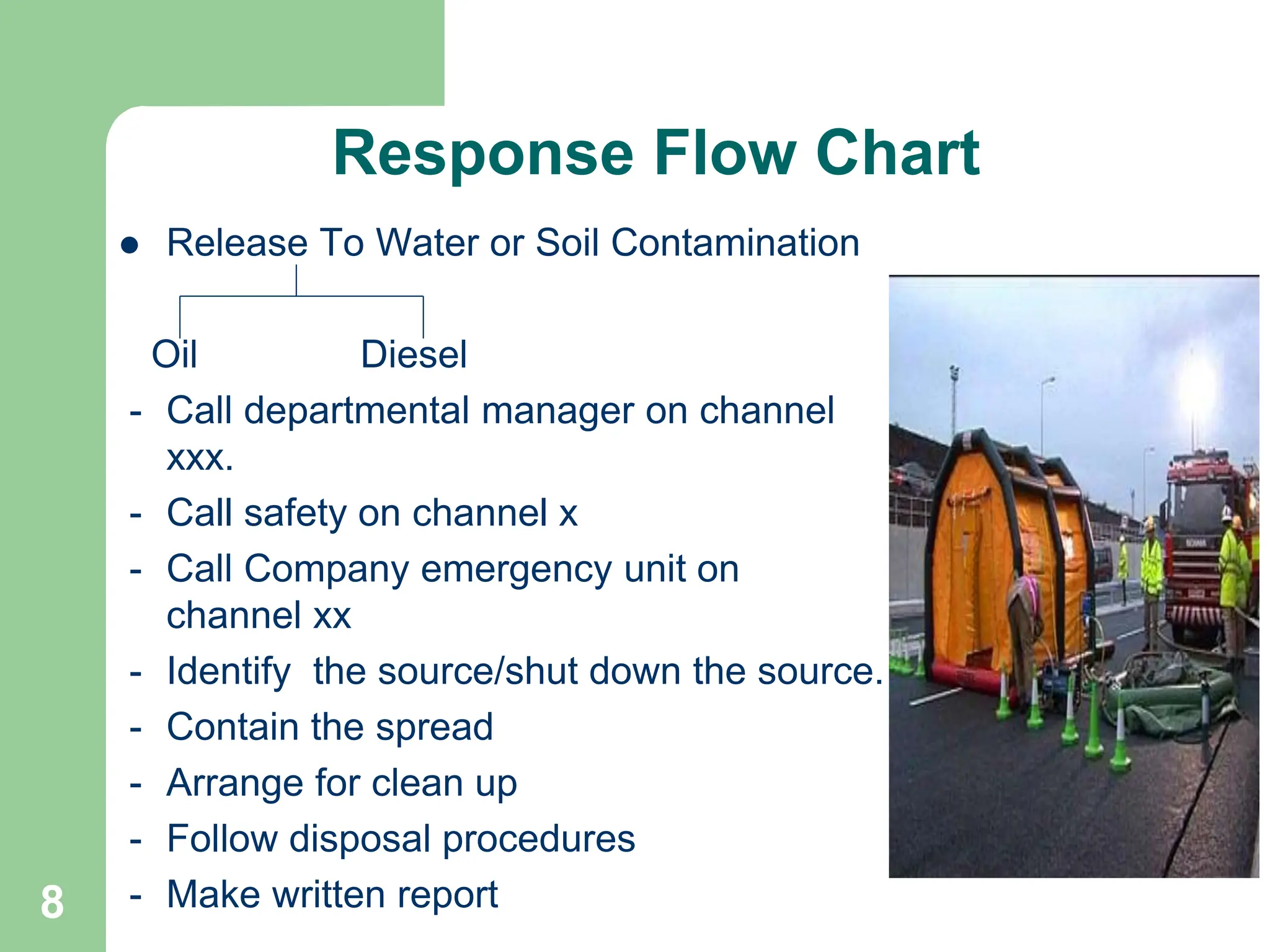HSE-BMS-003 Environmental Management.ppt