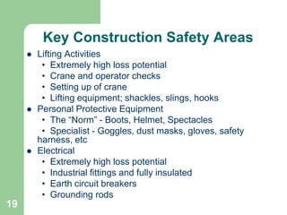 HSE-BMS-004 Supervisors Training.ppt