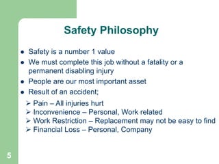 HSE-BMS-004 Supervisors Training.ppt