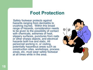 Personal Protective Equipment's- HSE PPL | PPT