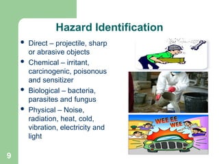 Personal Protective Equipment's- HSE PPL | PPT
