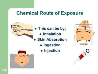 HSE-BMS-009 COSHH & MSDS.pptHSE-BMS-009 COSHH & MSDS.pptSE-BMS-009 ...