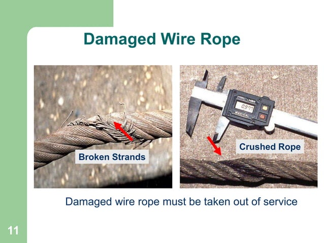 HSE-BMS-011 Crane & Lifting Safety.ppt... | PPT | Weightlifting | Sports