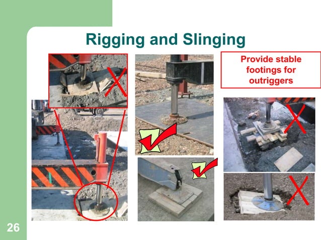 HSE-BMS-011 Crane & Lifting Safety.ppt... | PPT | Weightlifting | Sports