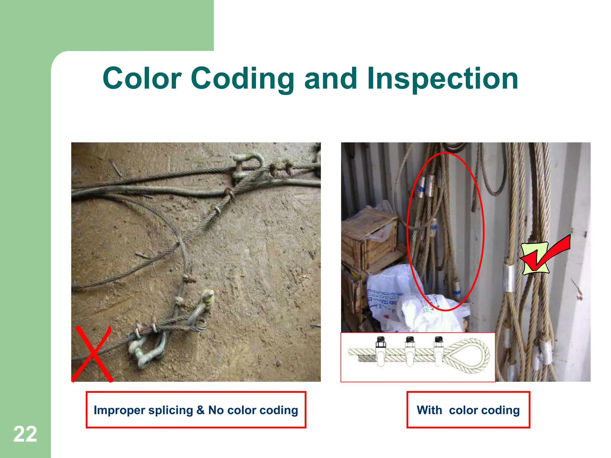 HSE-BMS-013 Color Coding and Inspection.ppt