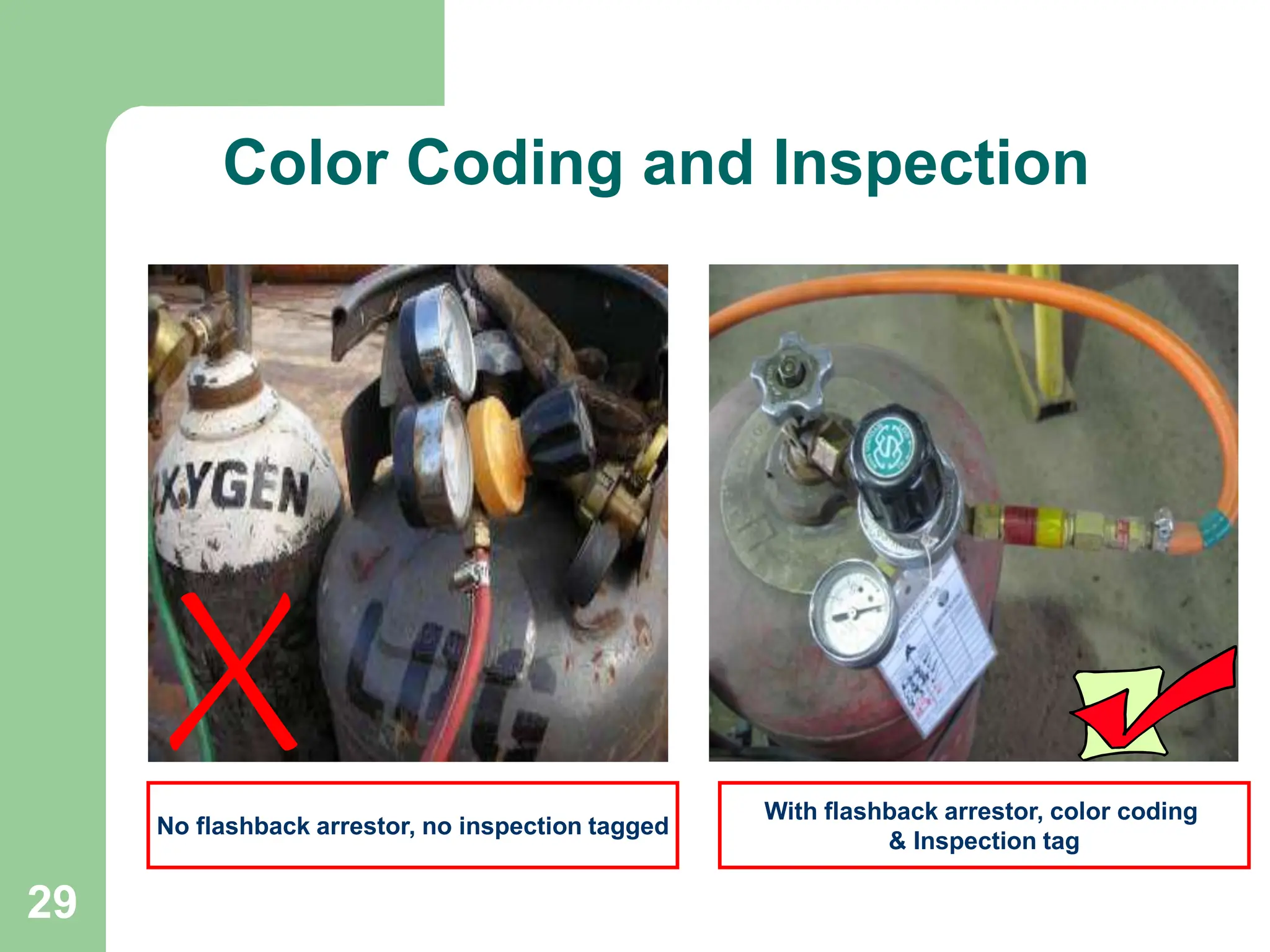 HSE-BMS-013 Color Coding and Inspection.ppt