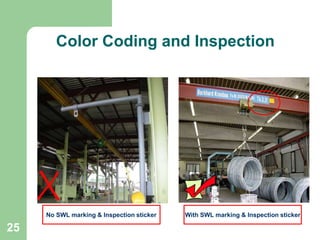 HSE-BMS-013 Color Coding and Inspection.ppt