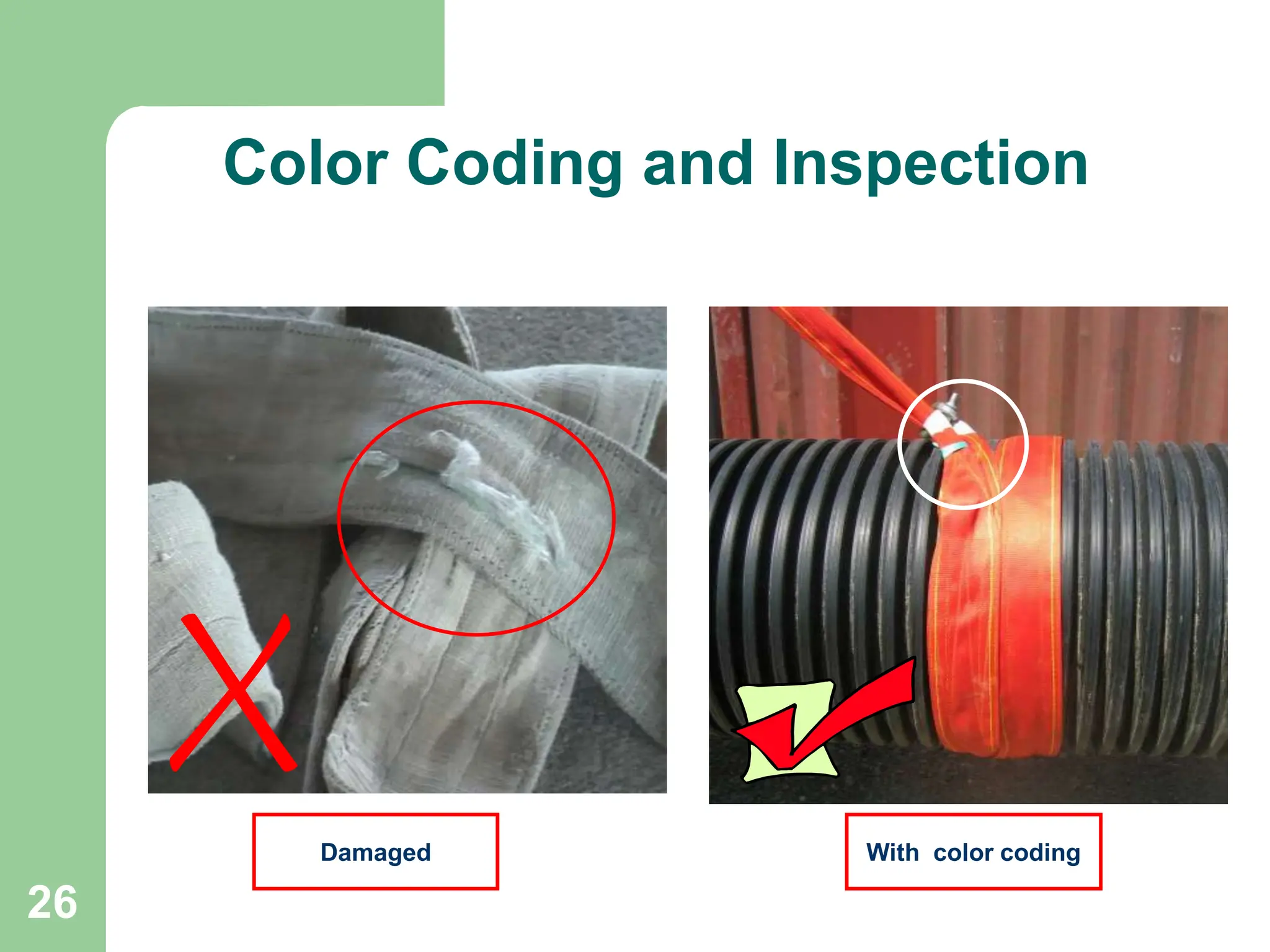 HSE-BMS-013 Color Coding and Inspection.ppt