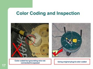 HSE-BMS-013 Color Coding and Inspection.ppt