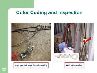 HSE-BMS-013 Color Coding and Inspection.ppt