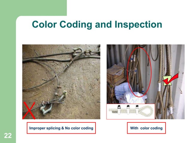 HSE-BMS-013 Color Coding and Inspection.ppt