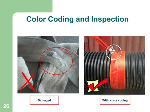 HSE-BMS-013 Color Coding and Inspection.ppt