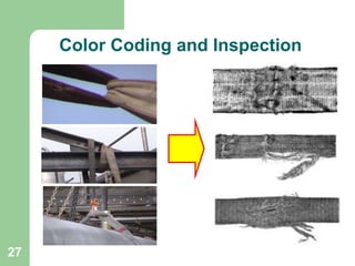 HSE-BMS-013 Color Coding and Inspection.ppt