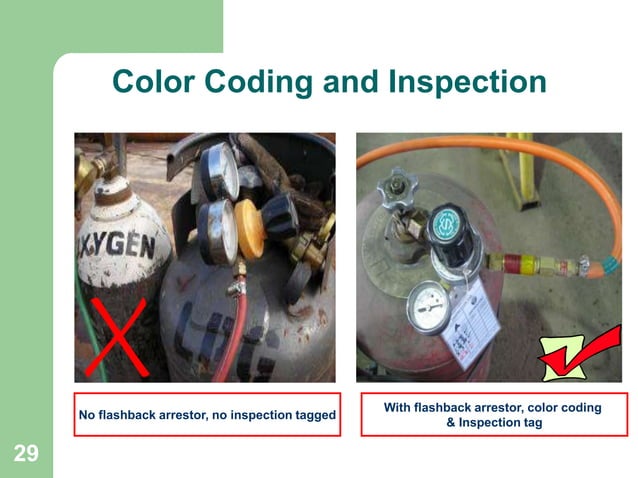 HSE-BMS-013 Color Coding and Inspection.ppt