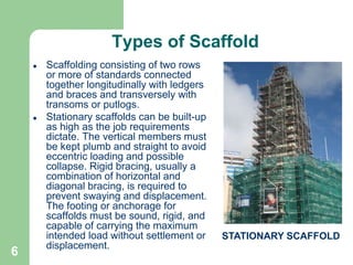 HSE-BMS-018 Scaffolding Safety.......ppt