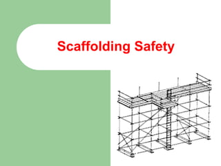 HSE-BMS-018 Scaffolding Safety training.ppt