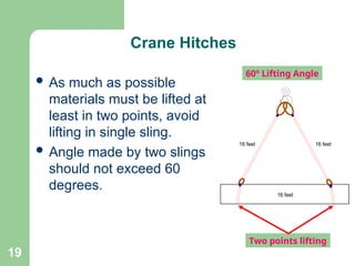 HSE-BMS-028 Lifting Inside Fabrication Shop.ppt