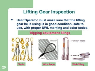 HSE-BMS-028 Lifting Inside Fabrication Shop.ppt