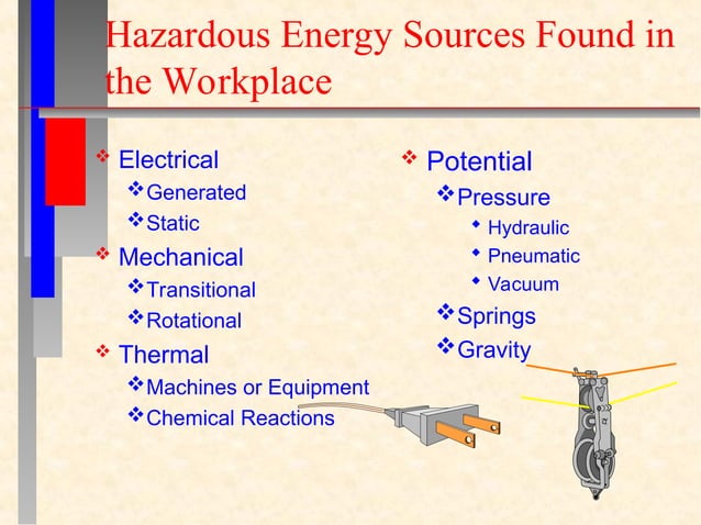 health and safety - COHE Lock out tag out.ppt