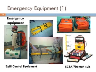 health and safety Emergency Response Training.pptx