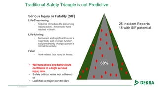 HSE - Engaging and Training our workforce | PPT