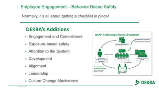 HSE - Engaging and Training our workforce | PDF