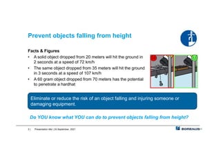 HSE-training-falling objects - lifting.pdf