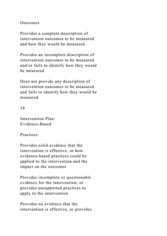 HSE 215 Milestone Three Guidelines and Rubric Interventio.docx