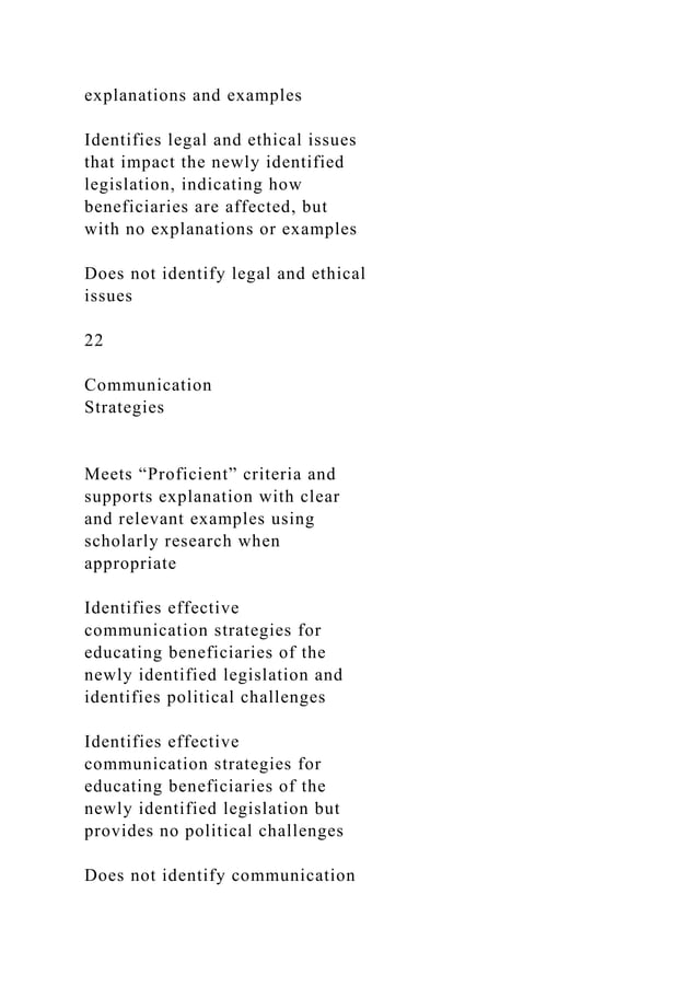 HSE 330 Short Paper Guidelines and Rubric You will sub.docx | Political ...