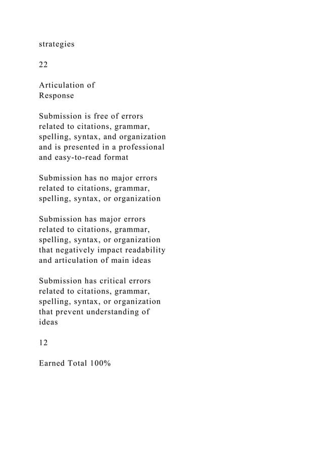 HSE 330 Short Paper Guidelines and Rubric You will sub.docx | Political ...