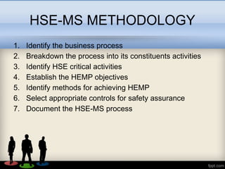 Occupational Health and Safety HSE 3 A.pptx