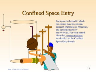 HSE Alert 162 07 - Confined Space Entry.ppt