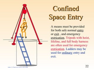 HSE Alert 162 07 - Confined Space Entry.ppt