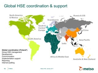 HSE at Metso | PPTX