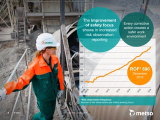 HSE at Metso | PPTX