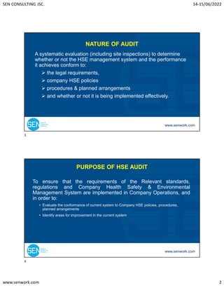 HSE Audit Inspection training material_14-15Jun22.pdf